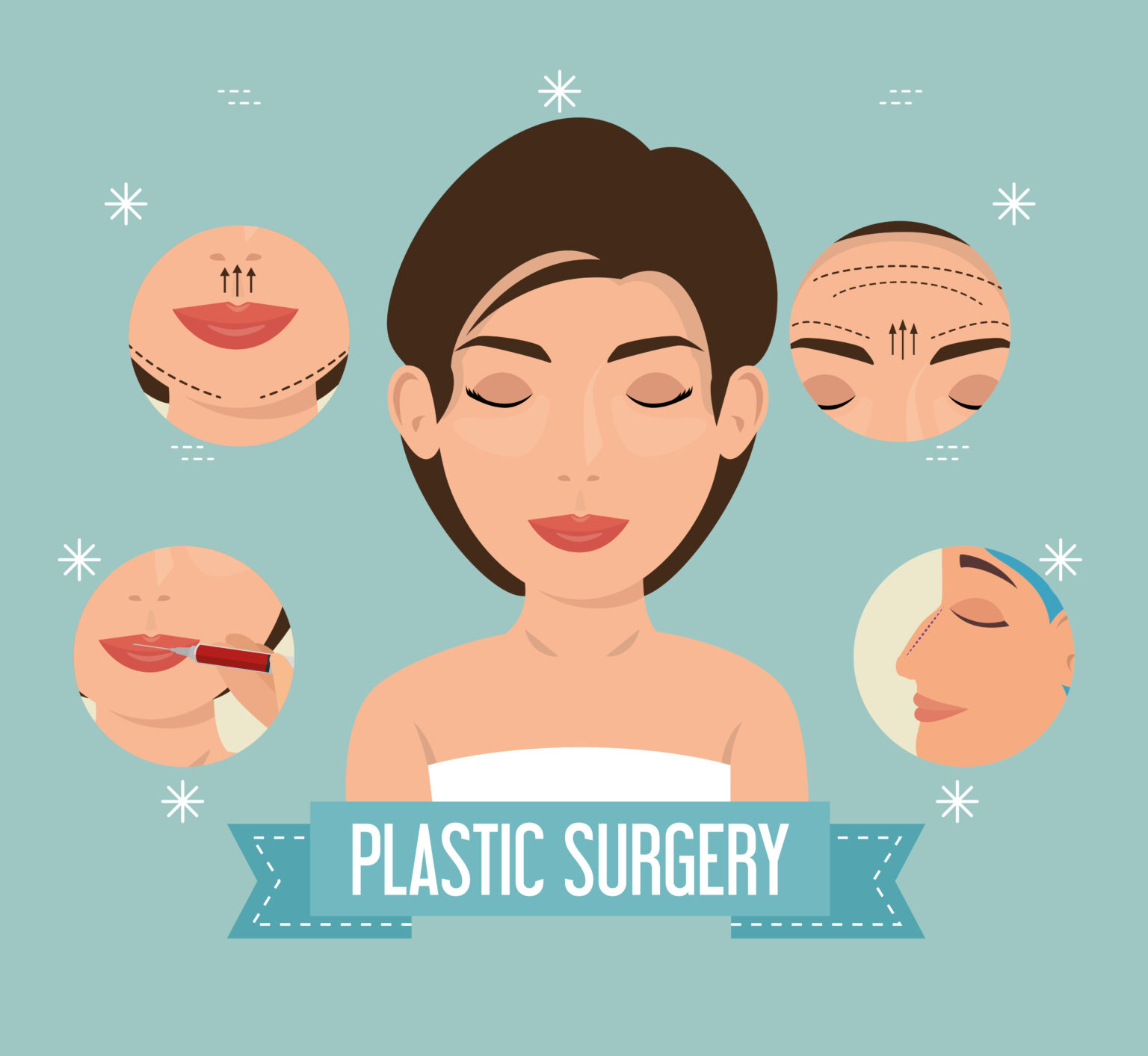 Plastic Surgery: Types, Benefits, Risks and Recovery